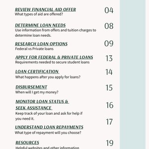 Guide to Understanding the College Loan Process, Financial Aid, Help ...