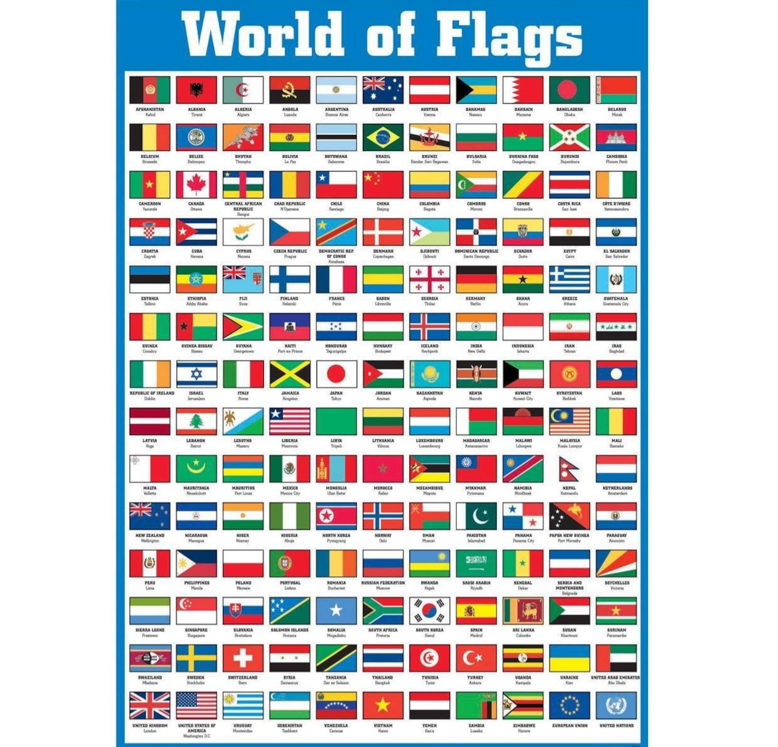 American Flag Decal United States Flag All 196 Country - Etsy