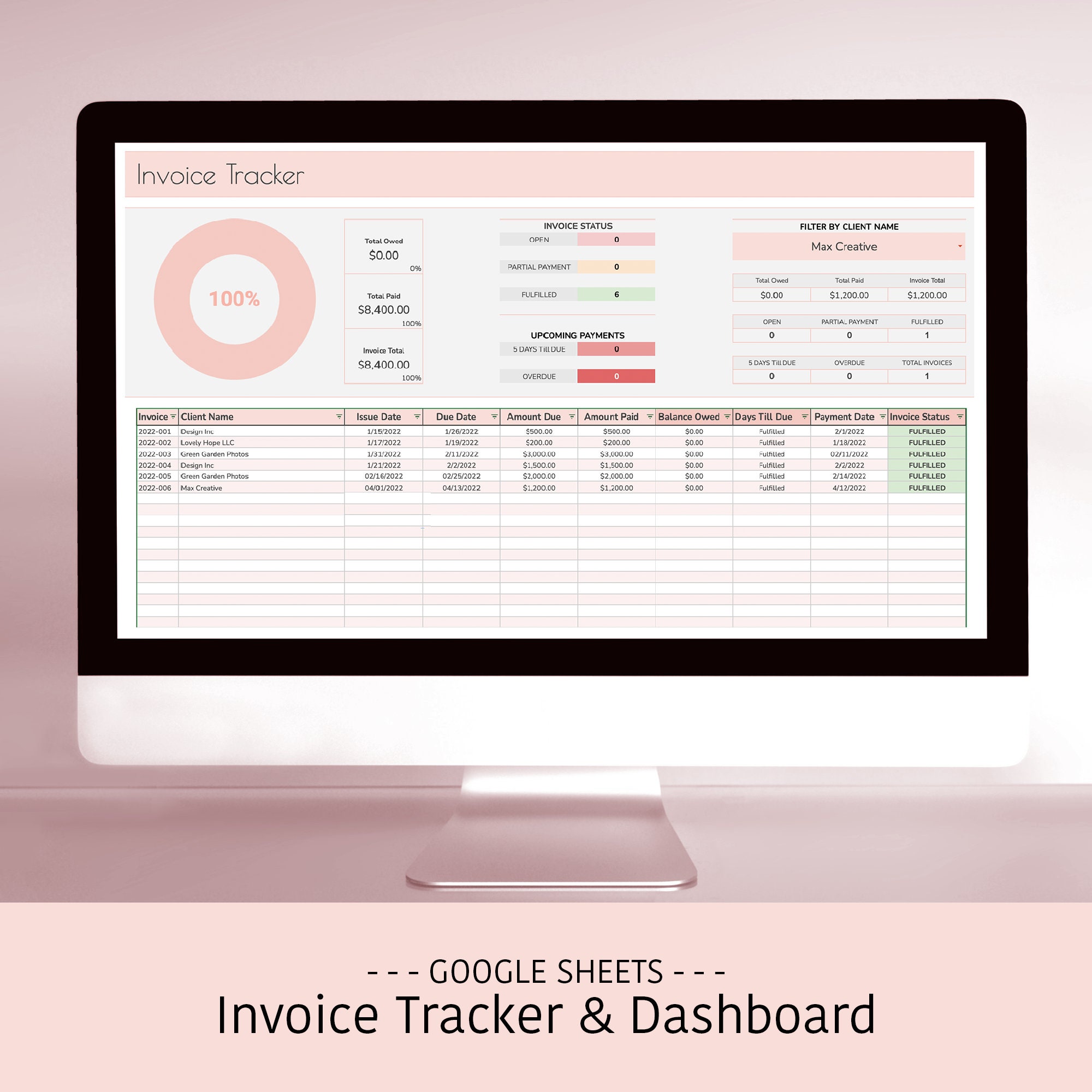 Invoice Bundle Spreadsheet, Editable Invoice Tracker, Google Sheets ...