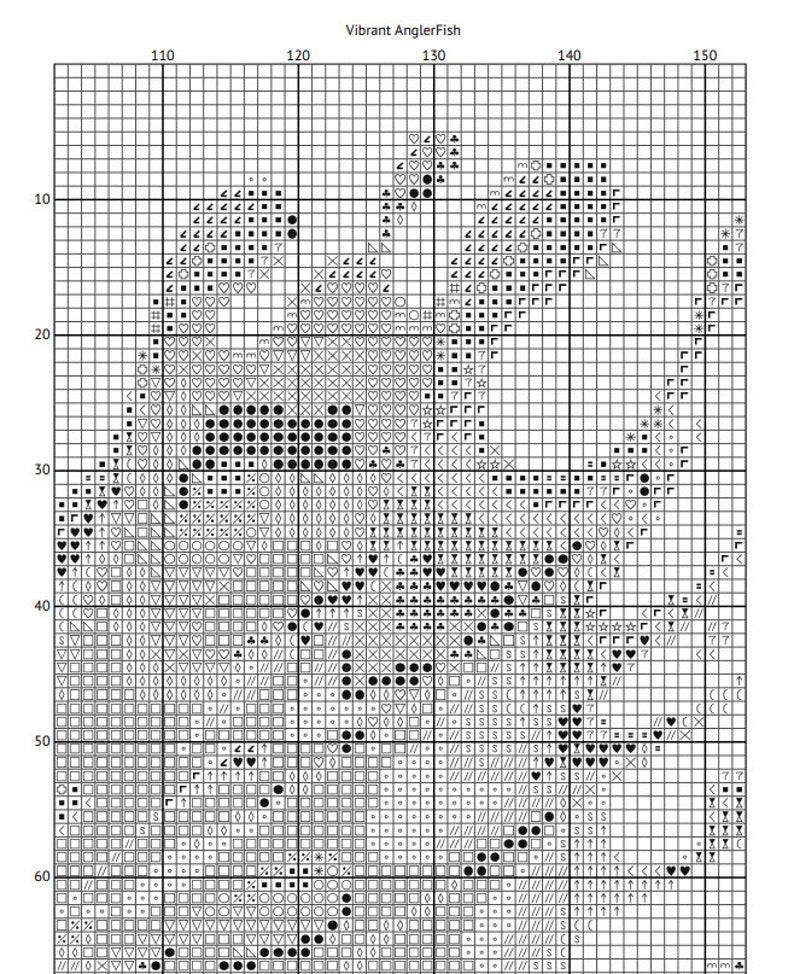 Electric Anglerfish Cross Stitch Pattern, Luminous Deep Sea Fish Design ...