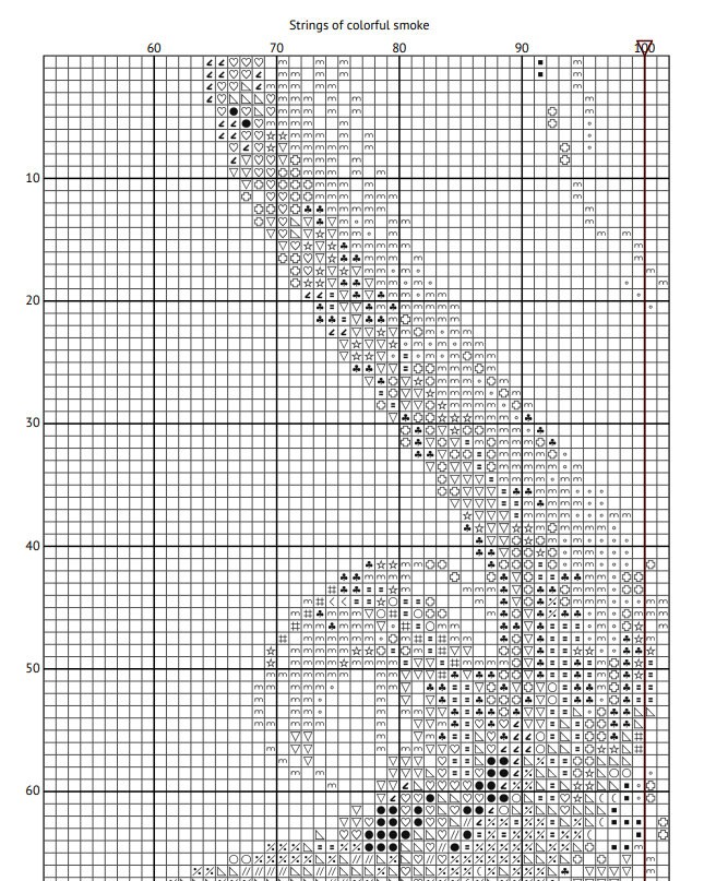 Vivid Rainbow Smoke Swirls Cross Stitch Kit, Colorful Abstract ...