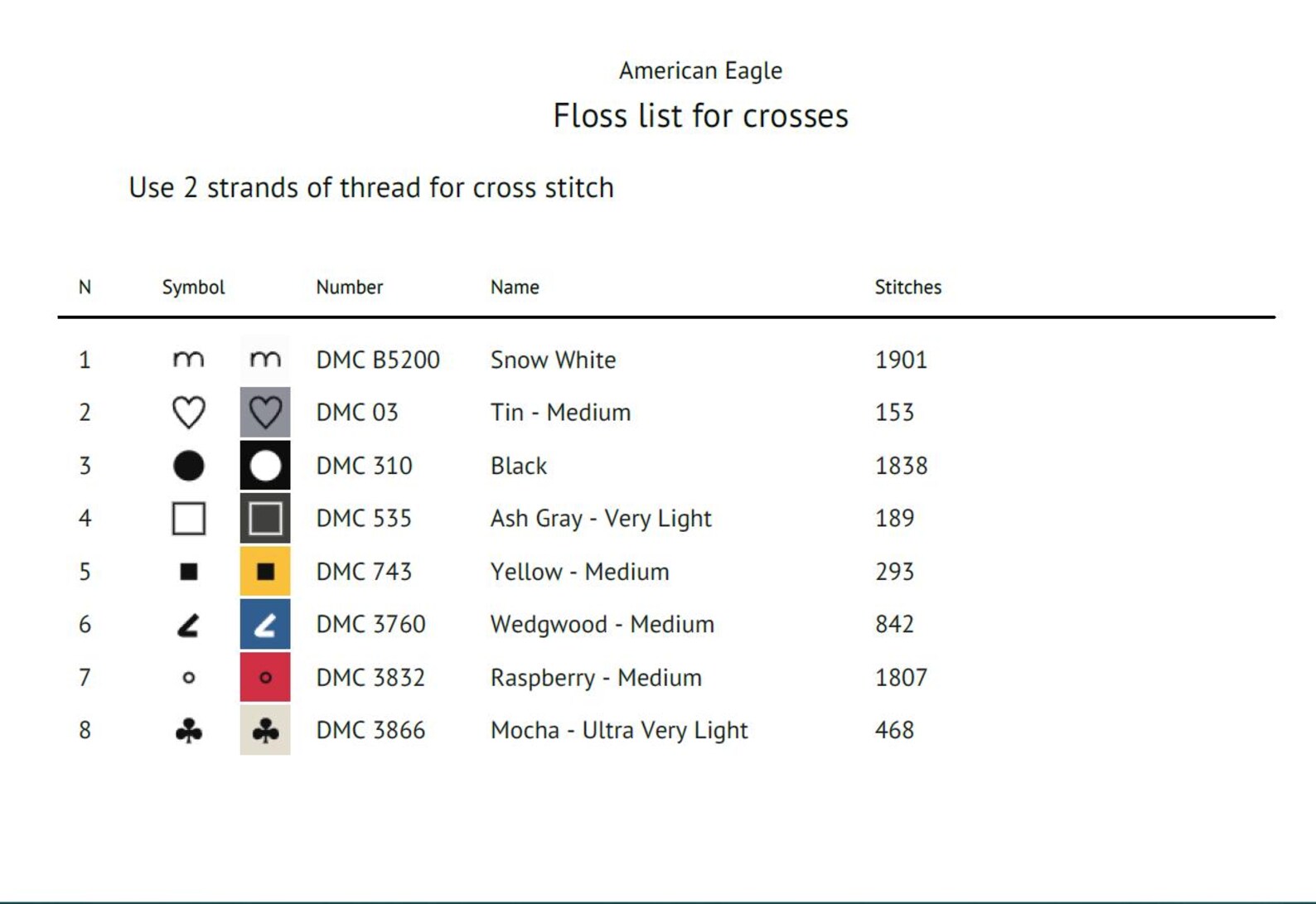 Patriotic Bald Eagle Cross Stitch Pattern | American Flag Embroidery ...