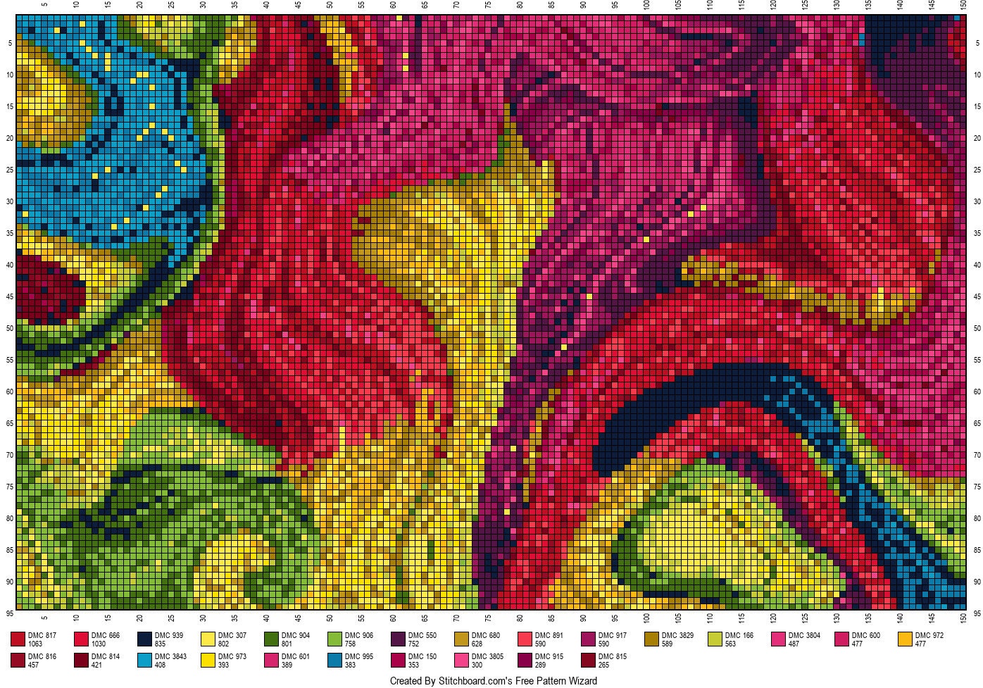 Embroidery Pattern - Geometric Abstract Art- Bright Waves, Cross Stitch ...