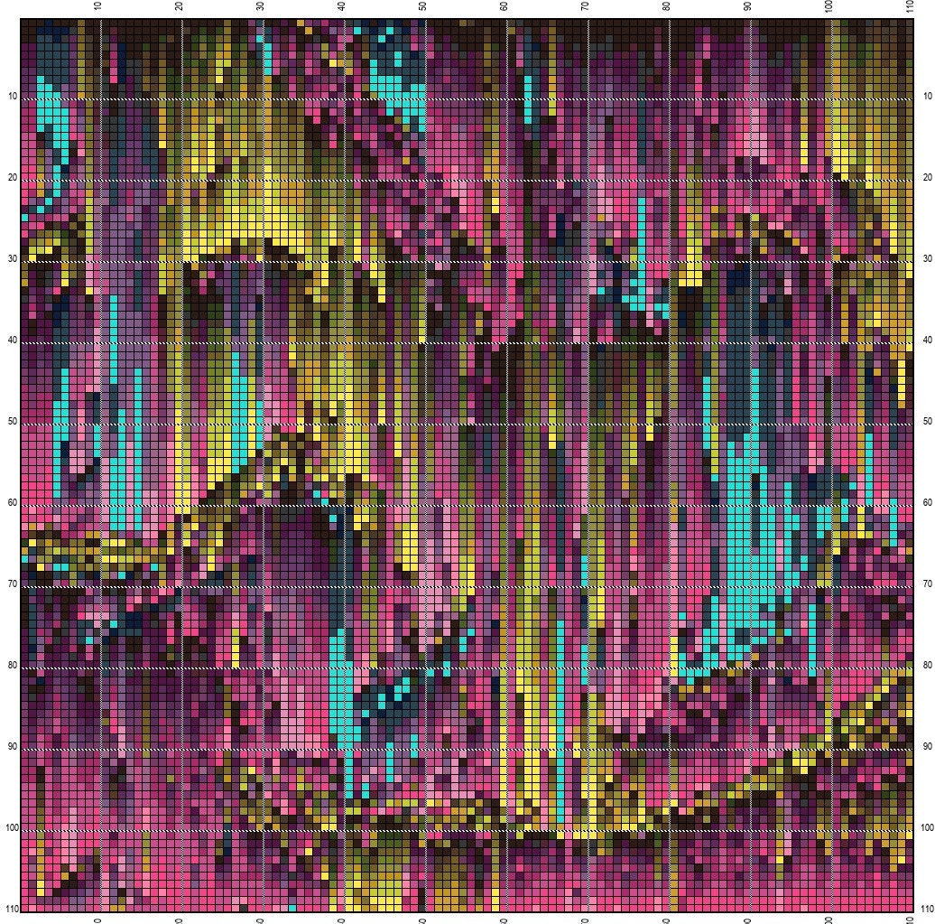 Embroidery Pattern - Geometric Abstract Art- Bright Pink Drapes, Cross ...