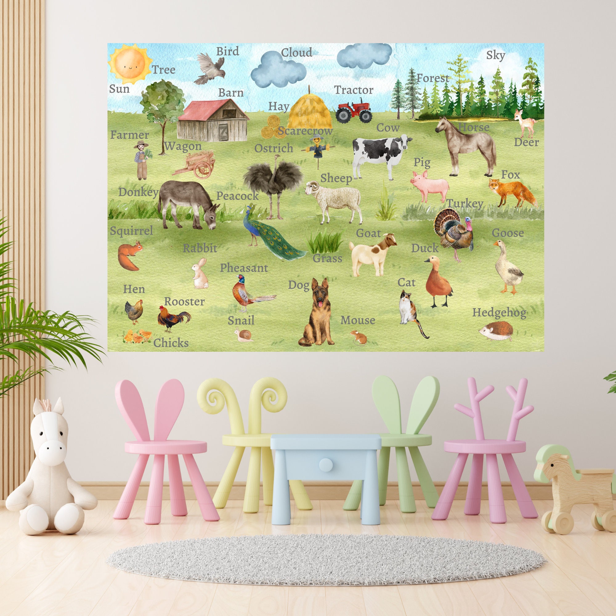 Educational Kids Poster, Nursery Wall Art, Children's Print, Farm Wall ...