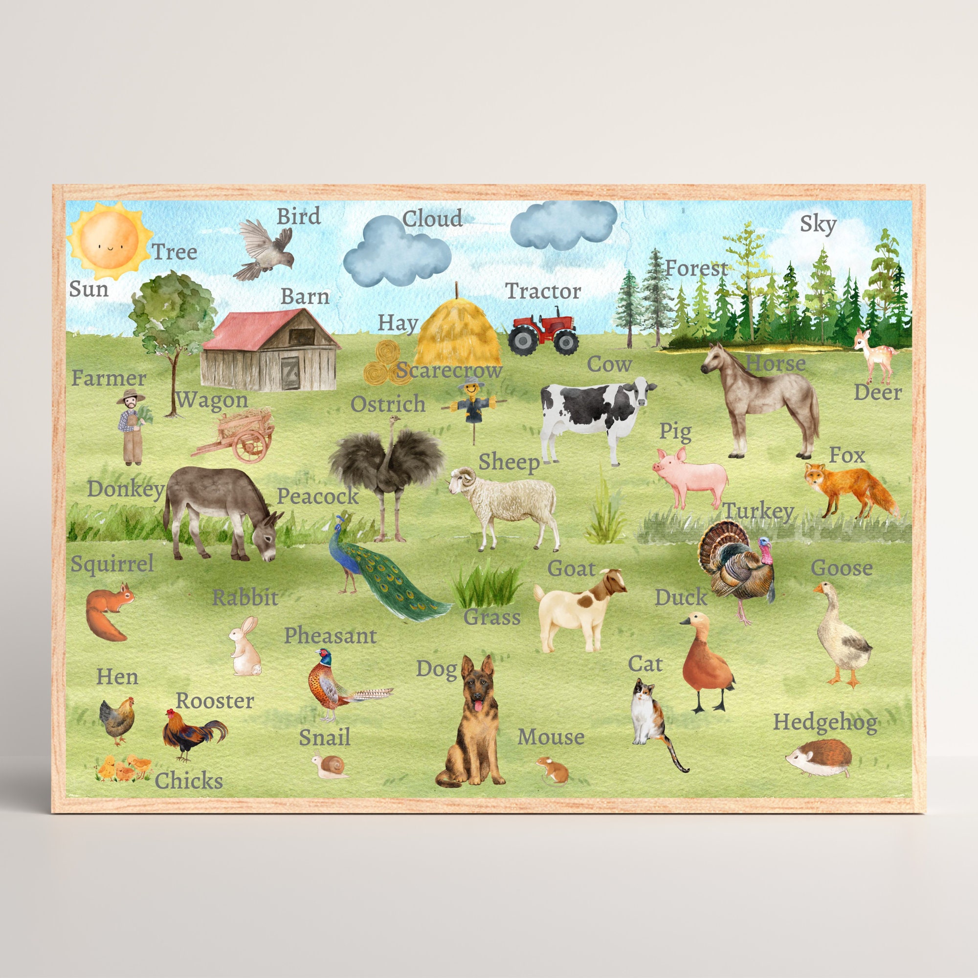 Educational Kids Poster, Nursery Wall Art, Children's Print, Farm Wall ...