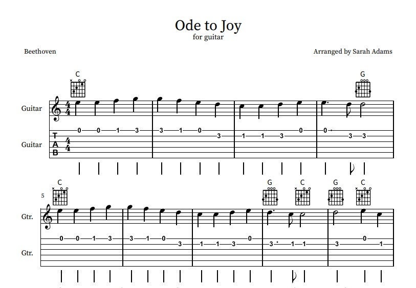 Ode to Joy Easy Guitar Tab - Etsy