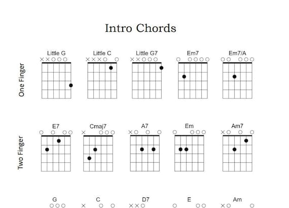 2 Finger Guitar Chords