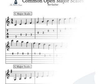 Major Scales Guitar - Etsy