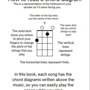 The Early Childhood Teacher's Ukulele Songbook - Etsy