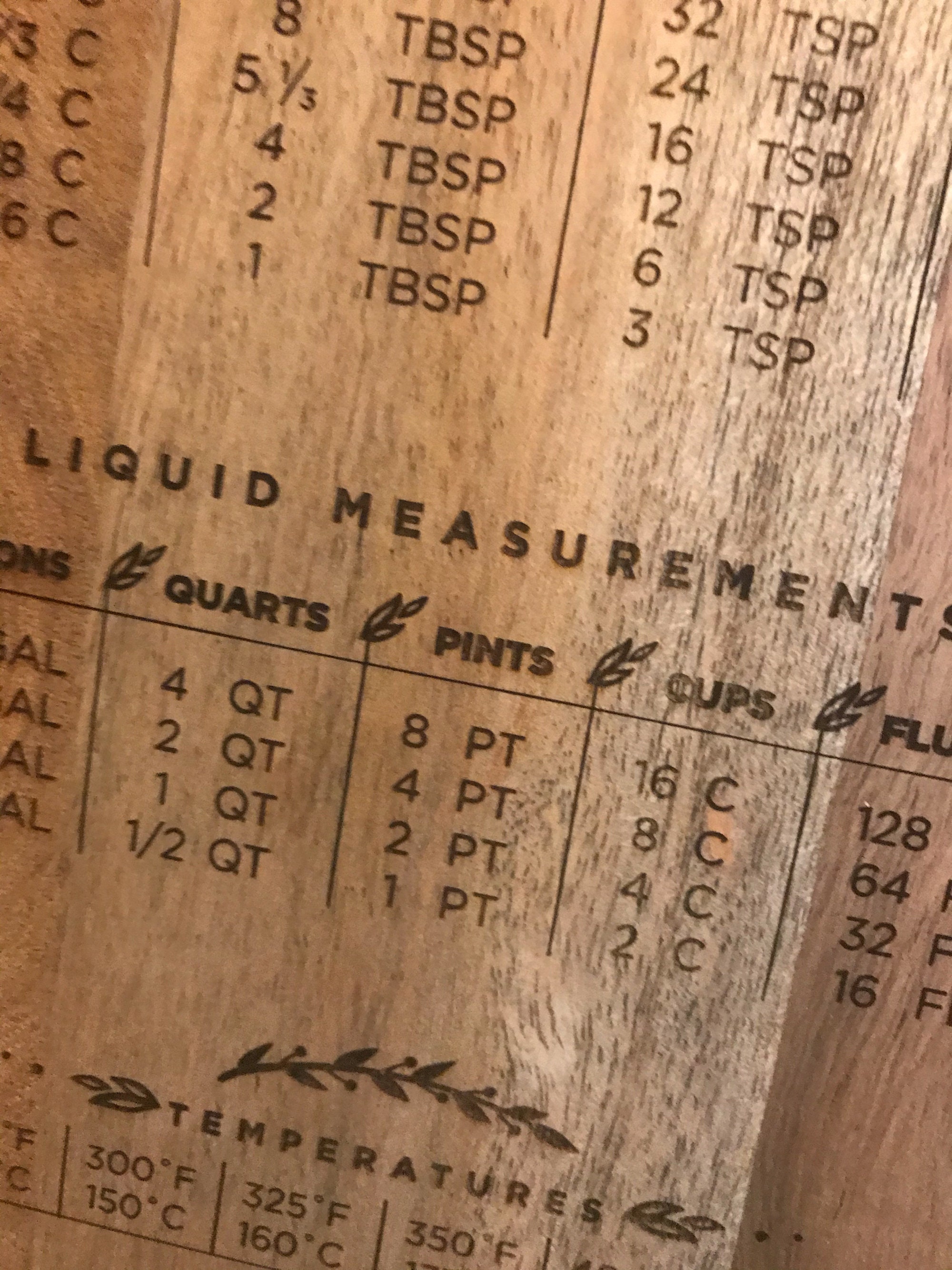 Kitchen Conversion Chart Board Wood Burned Kitchen - Etsy