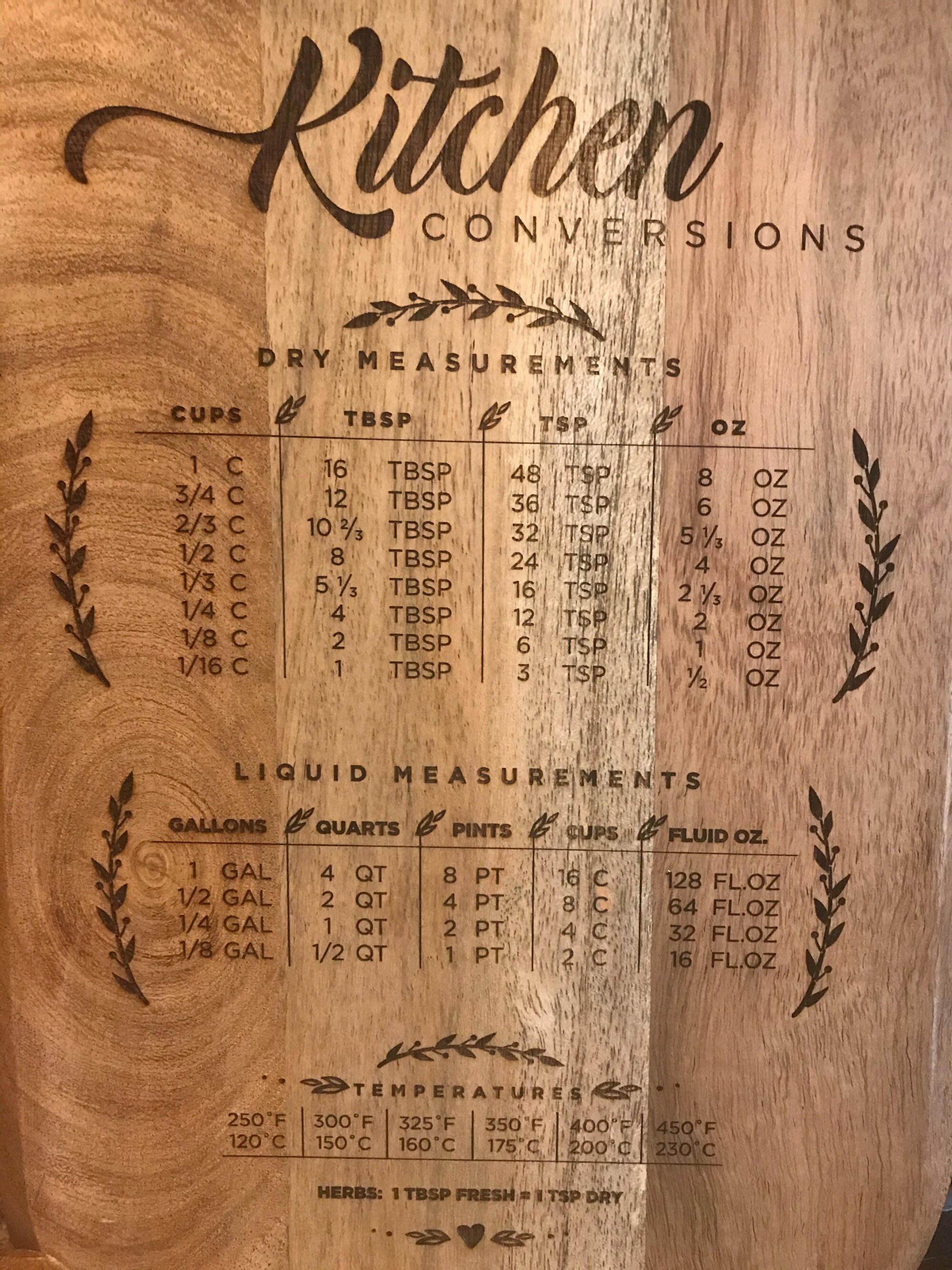 Kitchen Conversion Chart Board Wood Burned Kitchen - Etsy