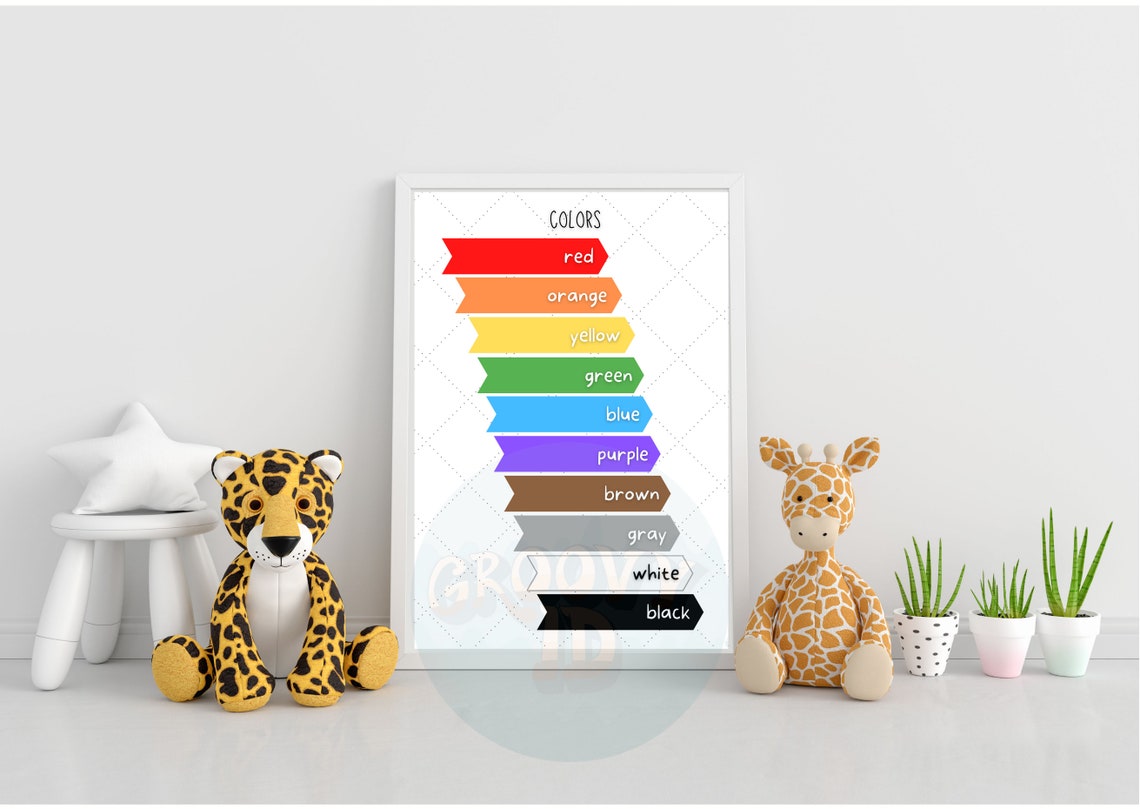 Kids Wall Art Educational Wall Art Classroom Printable - Etsy