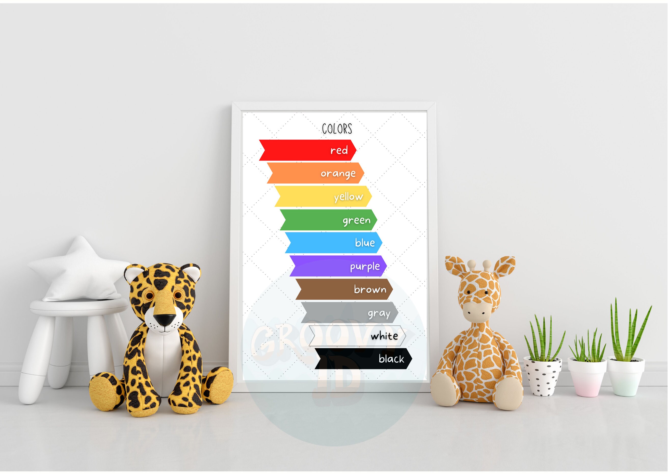 Kids Wall Art, Educational Wall Art, Classroom Printable Poster ...