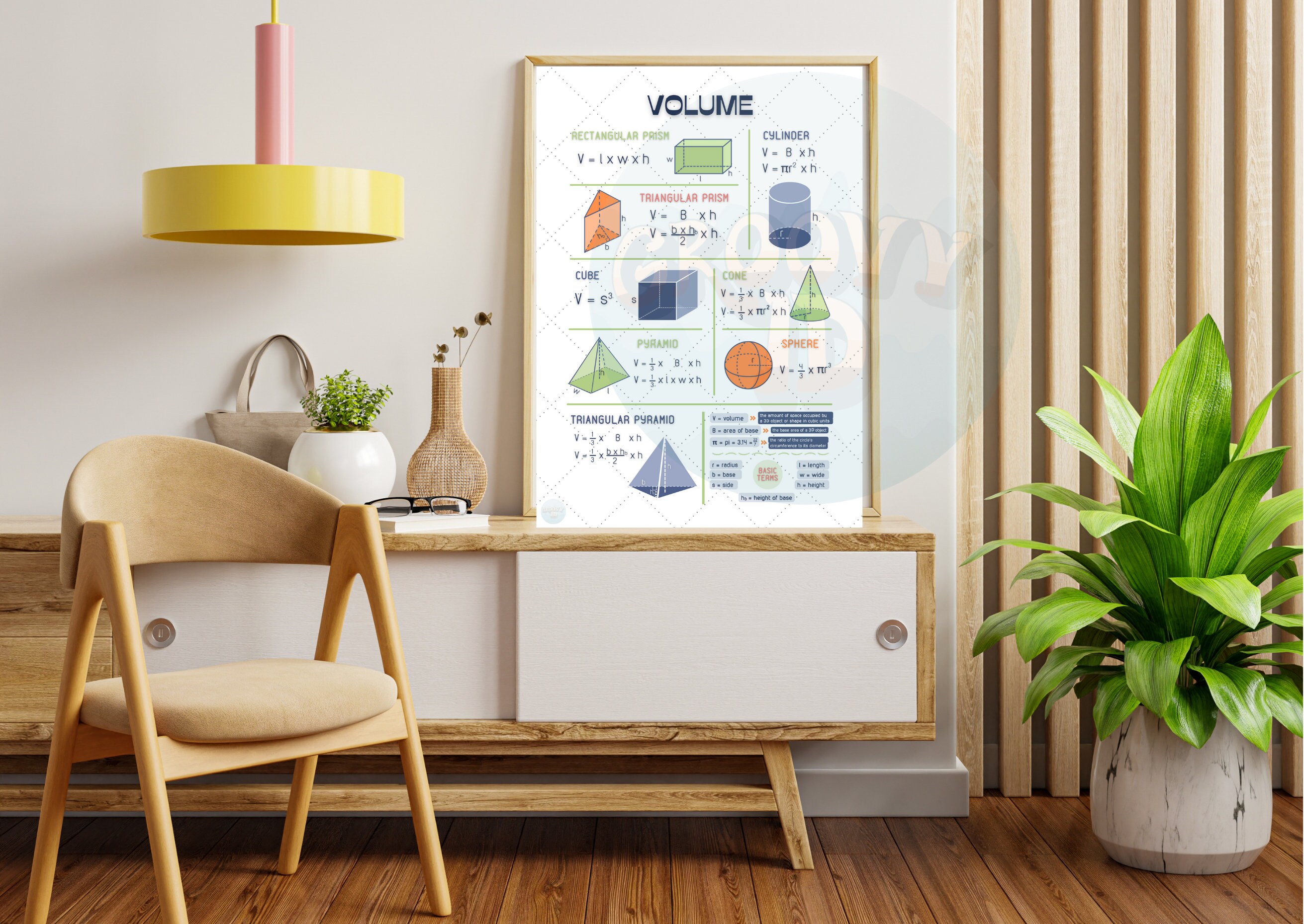 Kids Wall Art, Educational Poster, Printable Math Poster, Volume Poster ...