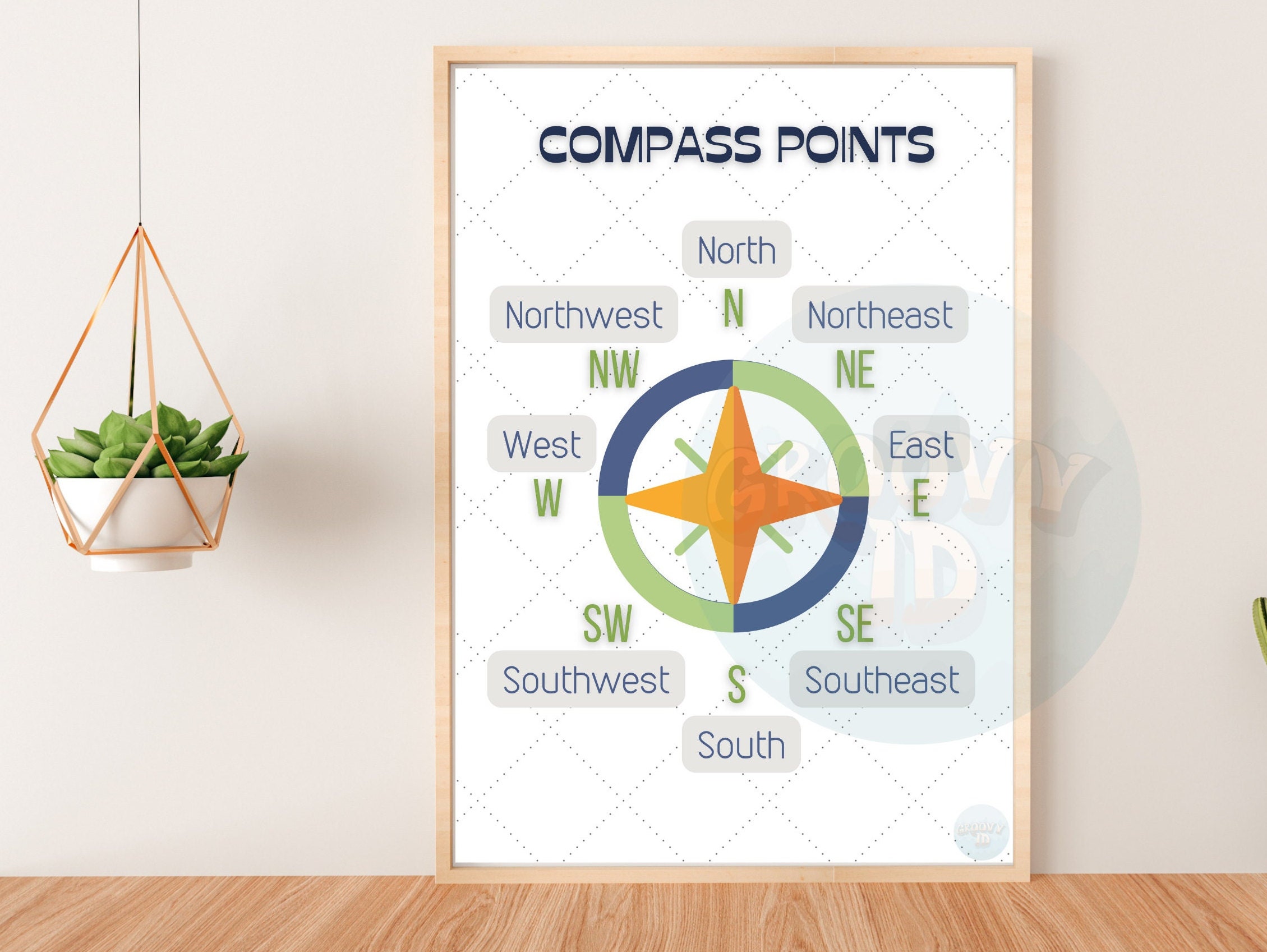 Kids Wall Art, Educational Poster, Printable Poster, Basic Knowledge ...