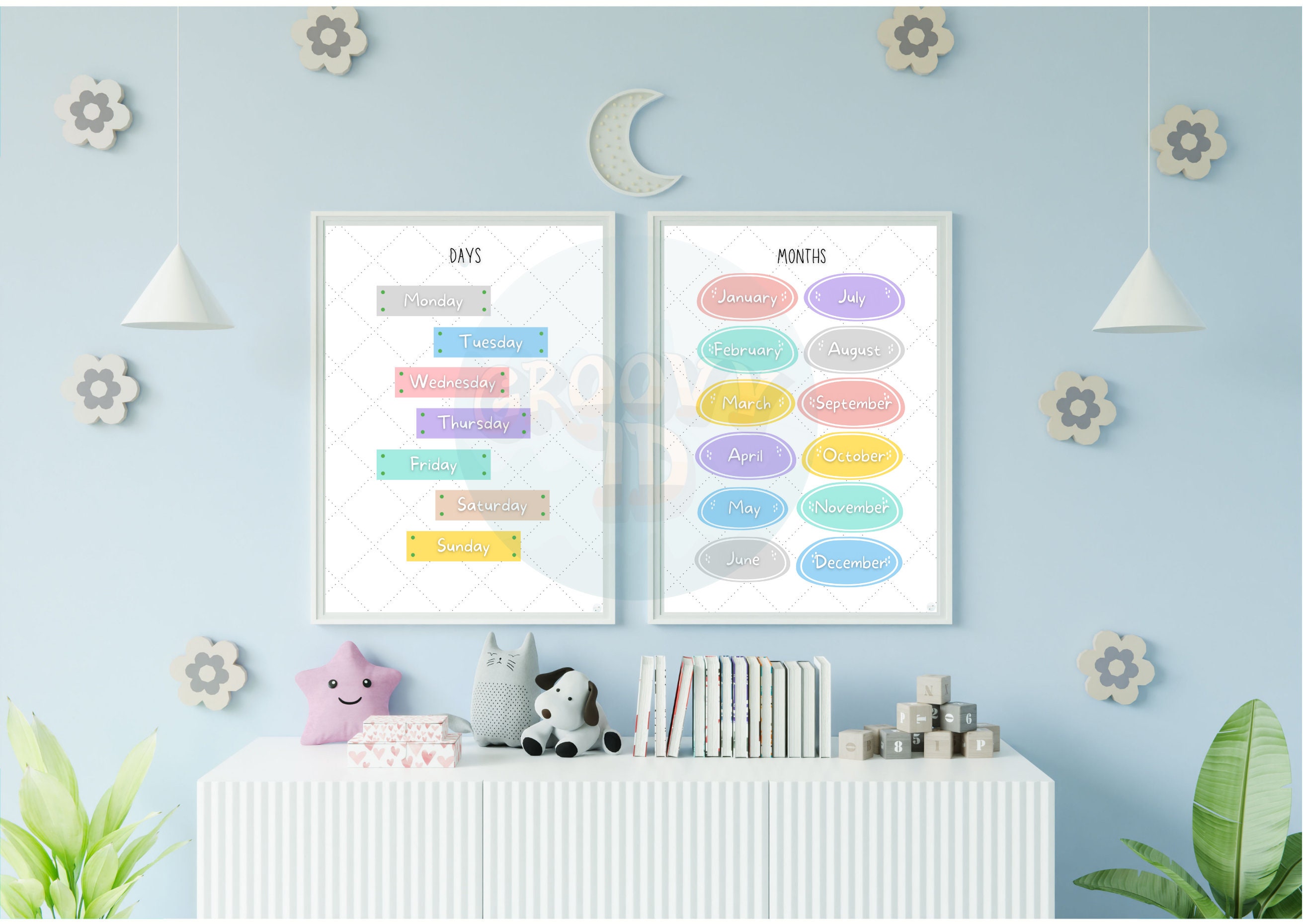Kids Wall Art, Educational Wall Art, Classroom Printable Poster ...