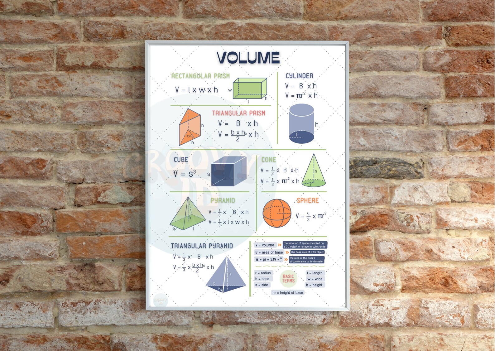 Kids Wall Art, Educational Poster, Printable Math Poster, Volume Poster ...