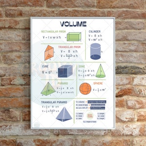 Kids Wall Art, Educational Poster, Printable Math Poster, Volume Poster ...
