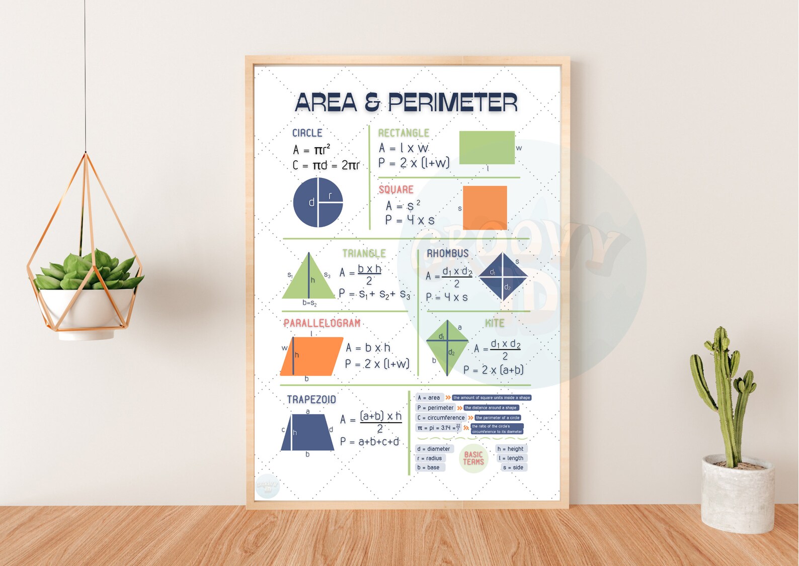 Kids Wall Art, Educational Poster, Printable Math Poster, Area ...