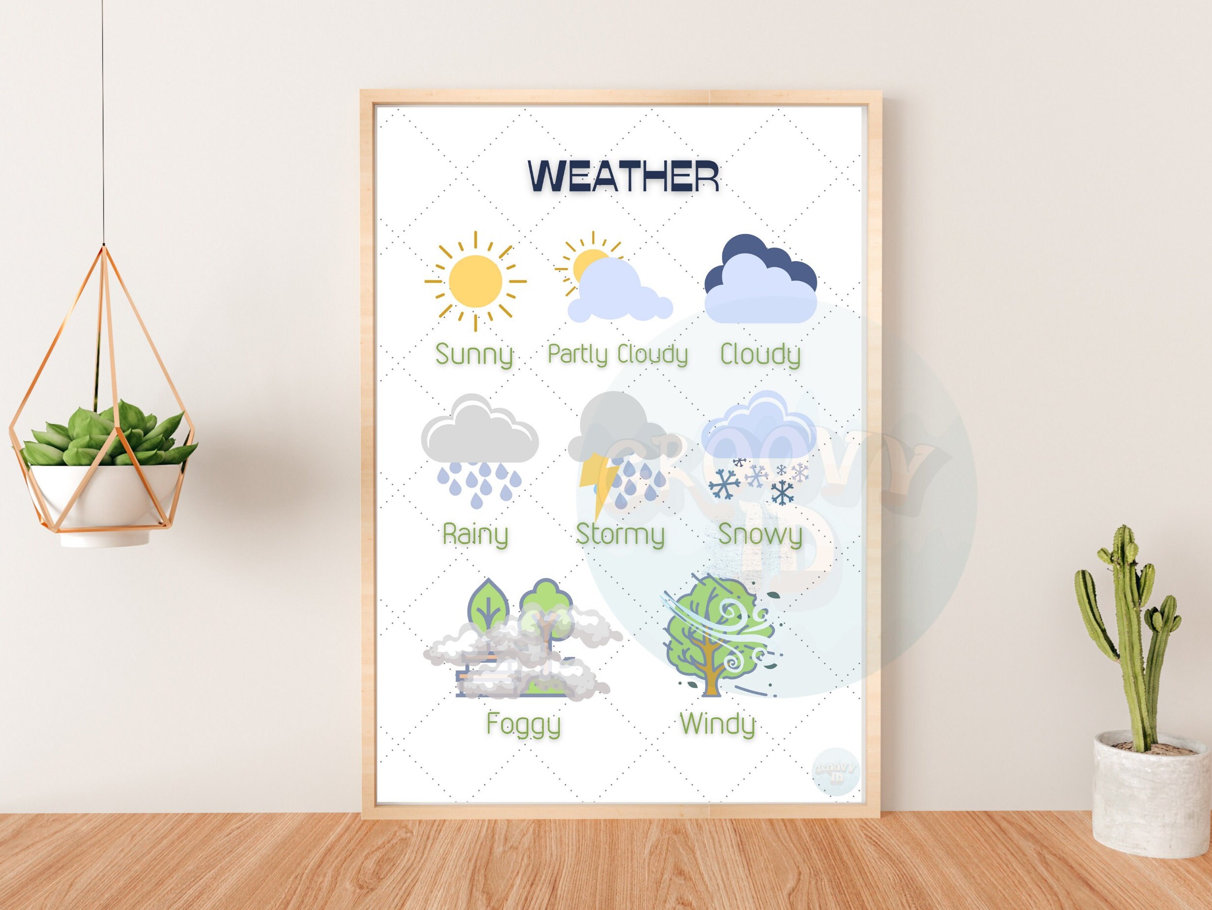 Kids Wall Art, Educational Poster, Printable Poster, Basic Knowledge ...