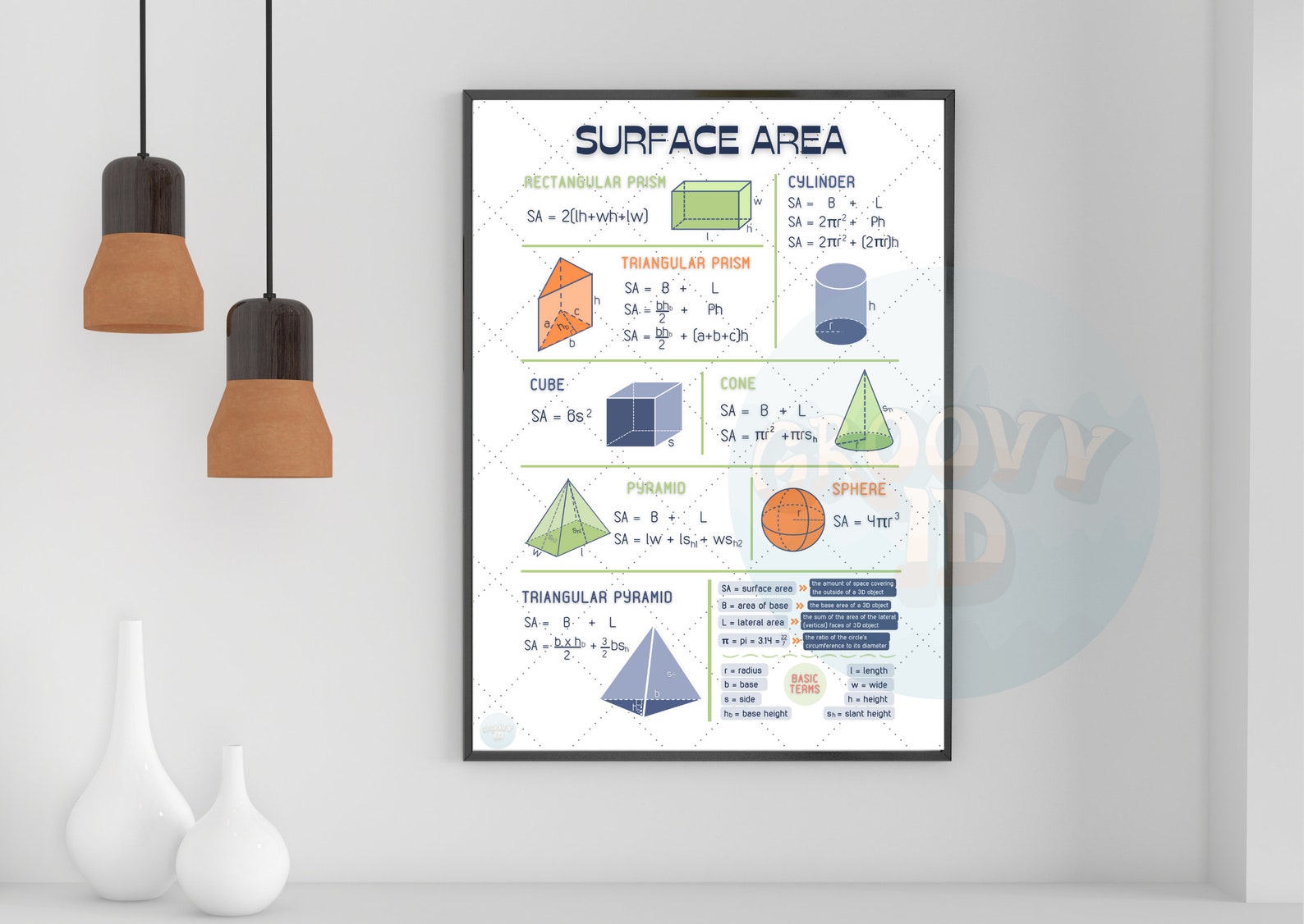 Kids Wall Art, Educational Poster, Math Poster, Printable Math Poster ...