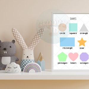 Kids Wall Art, Educational Wall Art, Classroom Printable Poster ...