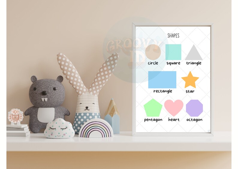Kids Wall Art, Educational Wall Art, Classroom Printable Poster ...