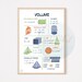 Kids Wall Art, Educational Poster, Printable Math Poster, Volume Poster ...