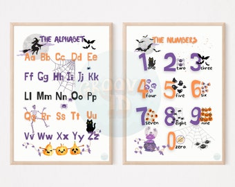 Kids Wall Art Educational Poster Printable Math Poster Area - Etsy