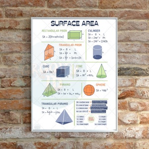 Kids Wall Art, Educational Poster, Math Poster, Printable Math Poster ...