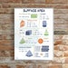 Kids Wall Art, Educational Poster, Math Poster, Printable Math Poster ...