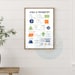 Kids Wall Art, Educational Poster, Printable Math Poster, Area ...