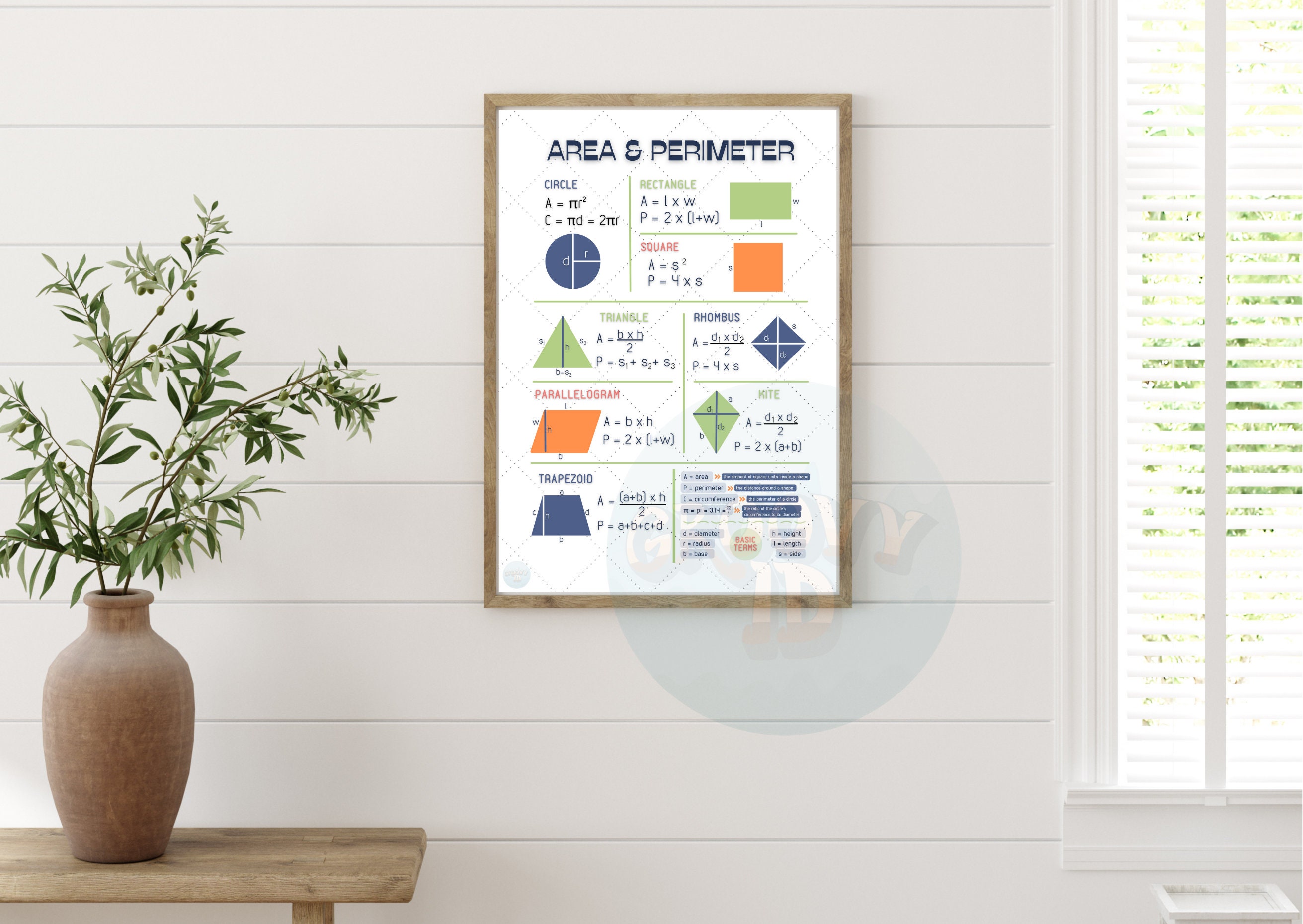 Kids Wall Art, Educational Poster, Printable Math Poster, Area ...