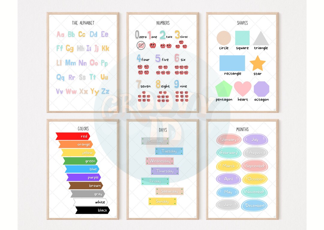 Kids Wall Art, Educational Wall Art, Classroom Printable Poster ...