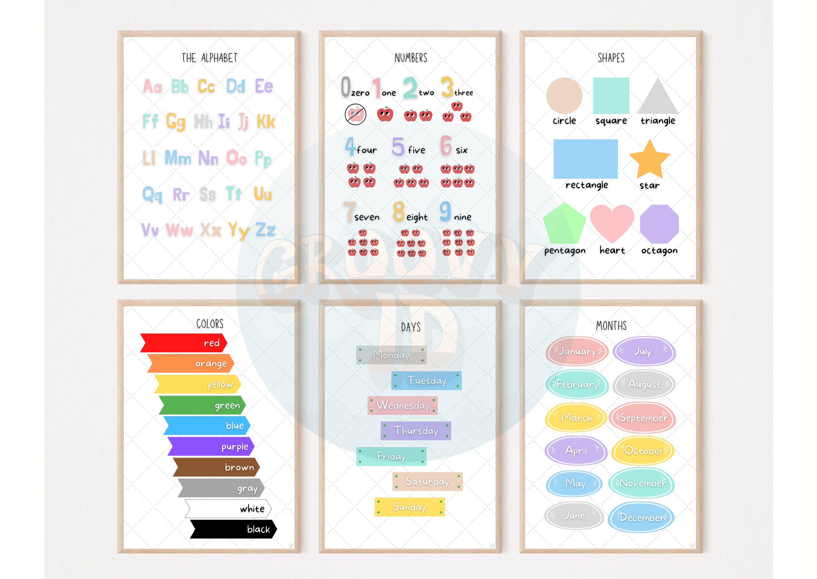 Kids Wall Art, Educational Wall Art, Classroom Printable Poster ...