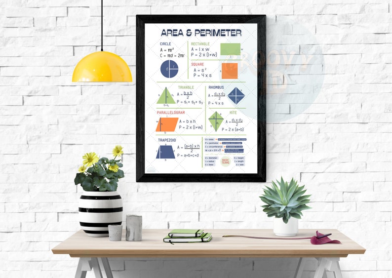 Kids Wall Art, Educational Poster, Printable Math Poster, Area ...