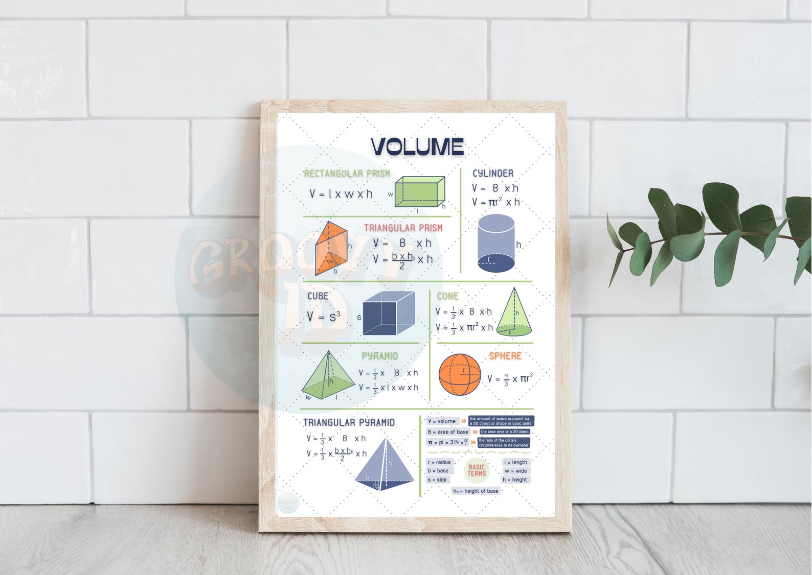 Kids Wall Art, Educational Poster, Printable Math Poster, Volume Poster ...