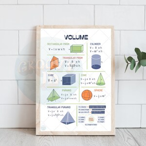 Kids Wall Art, Educational Poster, Printable Math Poster, Volume Poster ...