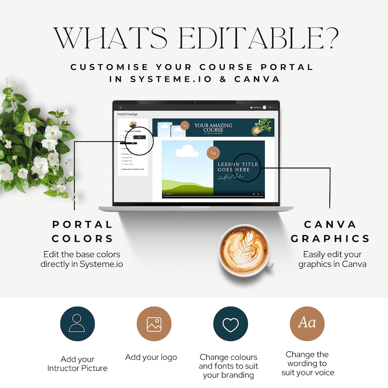 Systeme.io Course Portal Template | Coaching Template | Membership ...
