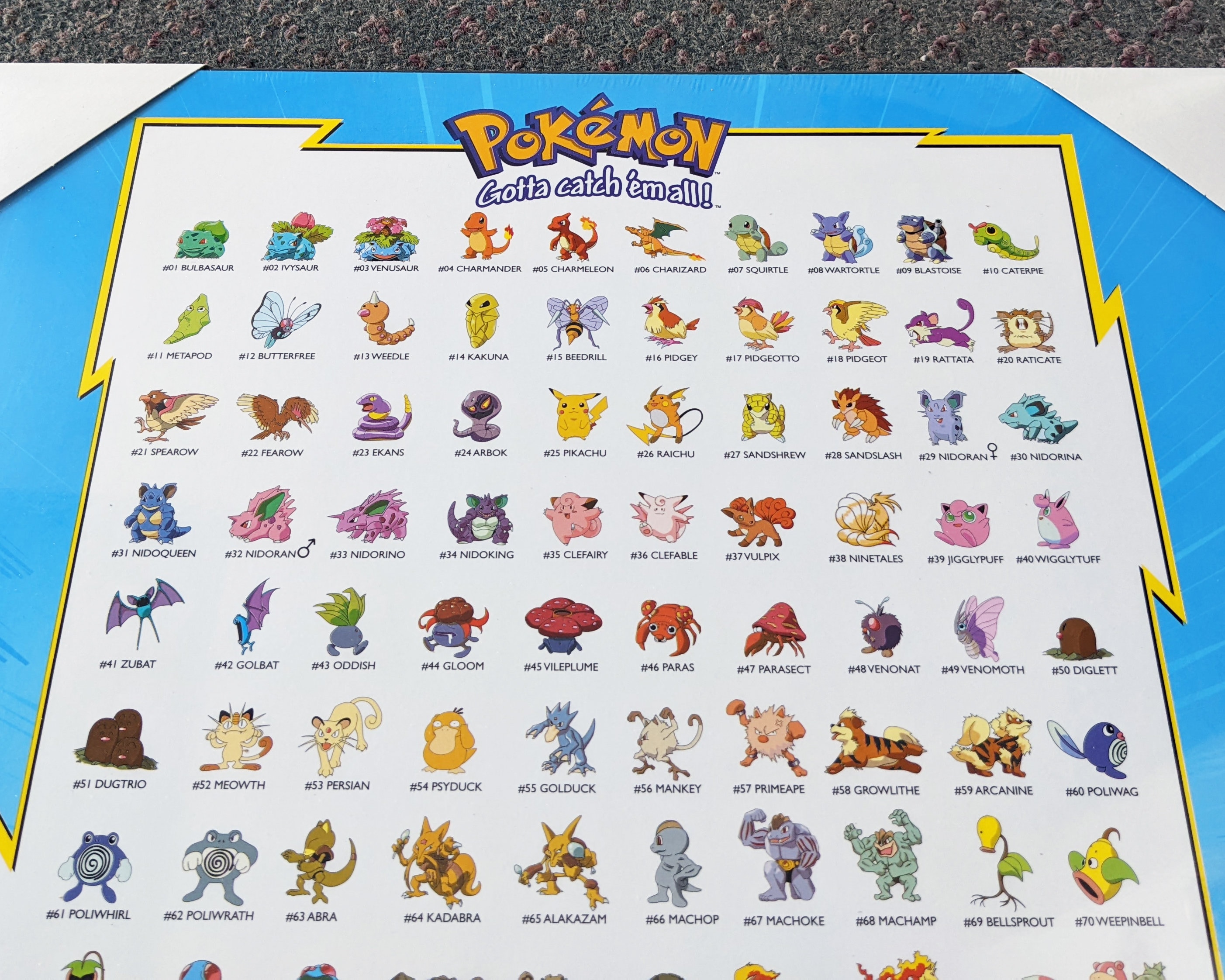 Original Pokemon Poster Original Pokemon Art By Ken Sugimori 😍