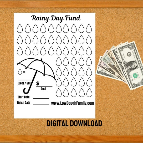 Sinking Funds Coloring Page - Etsy