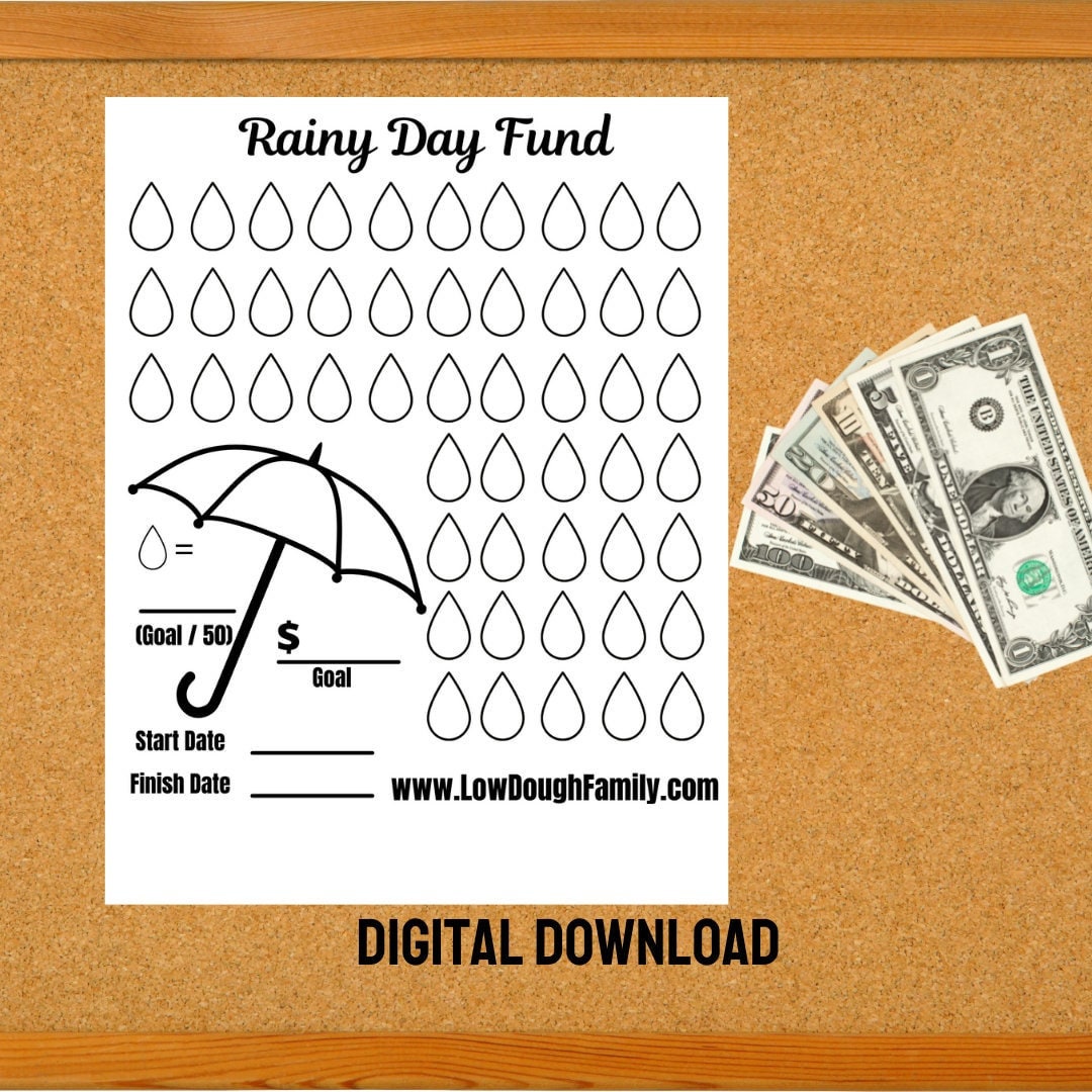 Rainy Day Fund Savings Tracker Printable, Cute Money Savings Coloring ...