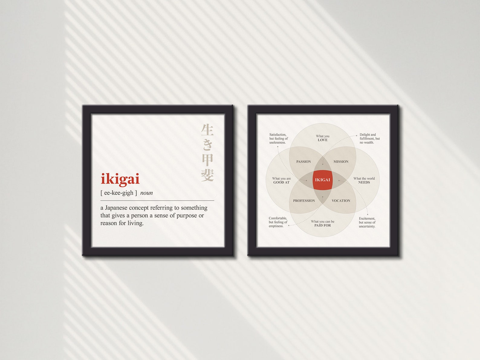 Ikigai Poster, Ikigai, Ikigai Wall Art, Ikigai Art, Ikigai Decor ...
