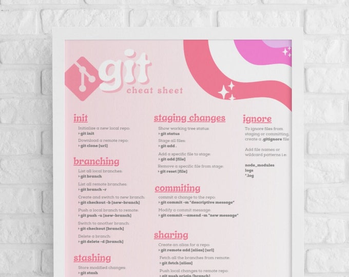 Girly Git Cheatsheet In Pink Instant Download Printable Pdf For Women In Tech And Coding 
