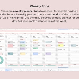 Ultimate Digital Planner Spreadsheet, Google Sheets, To-do List ...