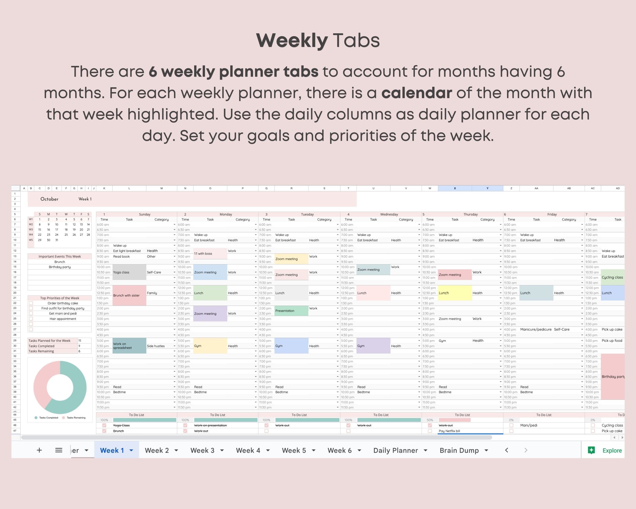 Ultimate Digital Planner Spreadsheet, Google Sheets, To-do List ...