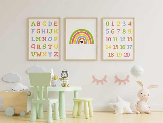 Abc Poster for Children's Room Classroom | Etsy