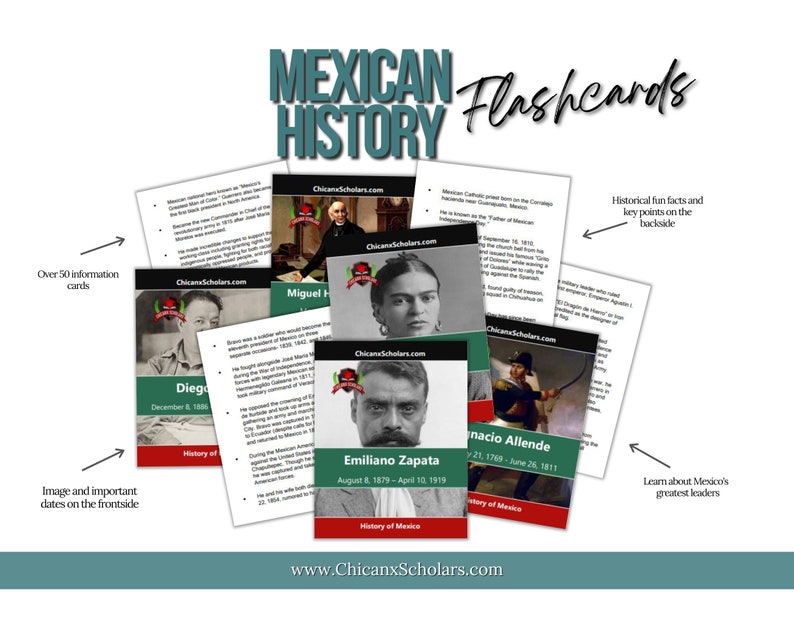 50 Mexican History Cards Quiz & Answer Key Included Hispanic Heritage ...