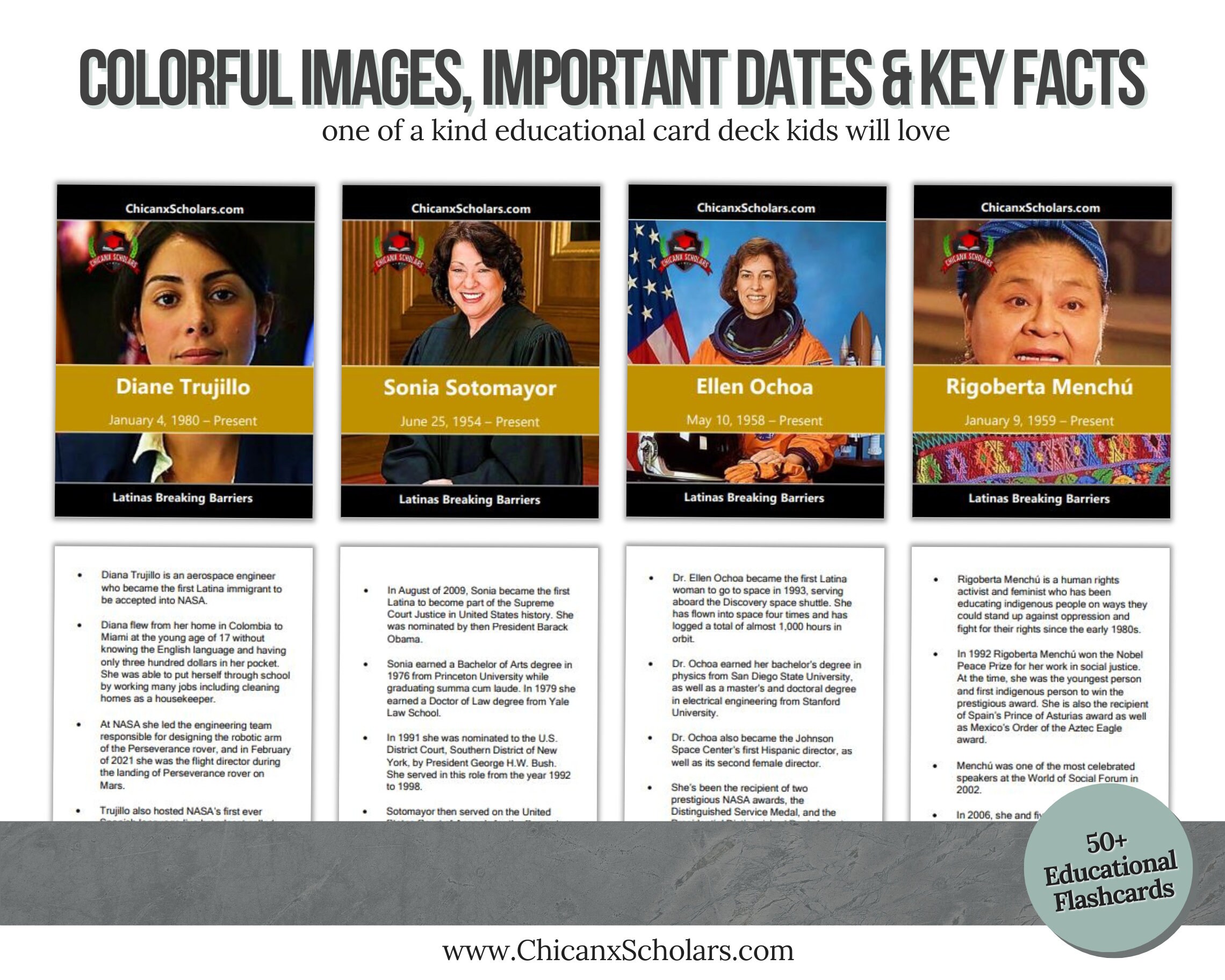 LATINA, FLASH CARDS, Educational Cards, Bulletin Boards, Modern Wonder ...